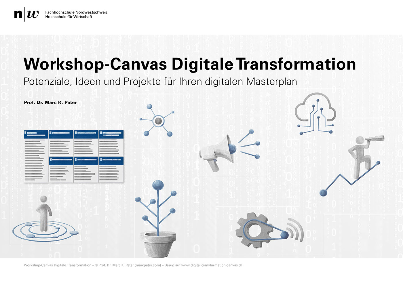Workshop-Canvas Digitale Transformation – von Marc K. Peter